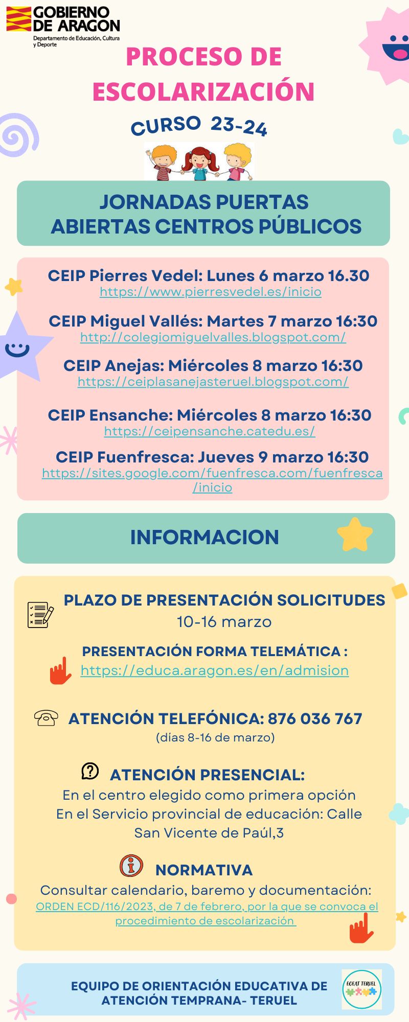 Proceso De EscolarizaciÓn Equipo De Orientación Educativa De Atención